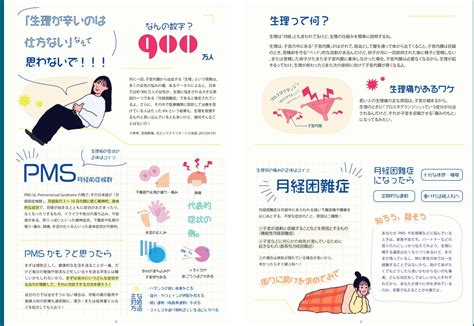 高校生に正しい性知識を！現役大学生オリジナルの性教育冊子を高校に寄贈します。 Campfire キャンプファイヤー