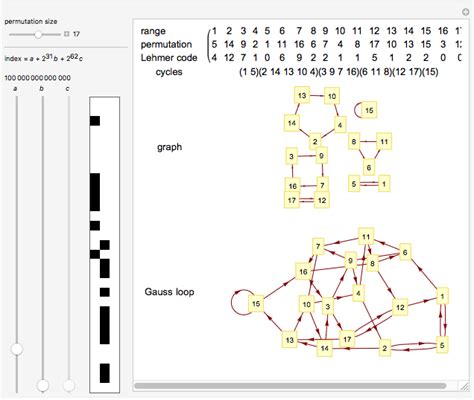 permutations lehmer code and lexicographic index wolfram