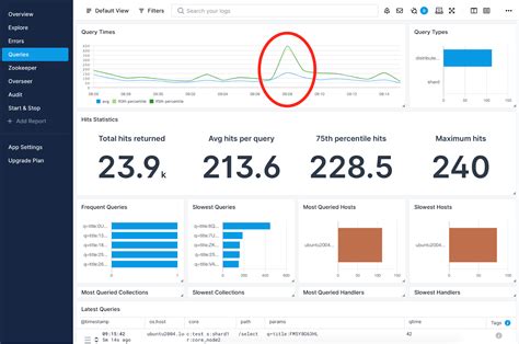solr monitoring how to troubleshoot solr slow queries sematext