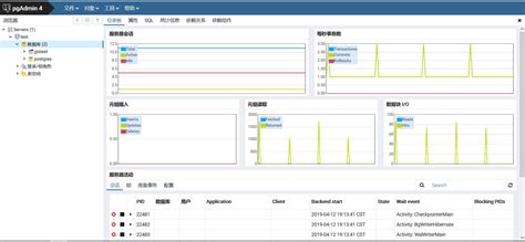 centos 7 enables remote connection and uses client