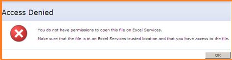 amol ghuge s sharepoint blog error message when you open