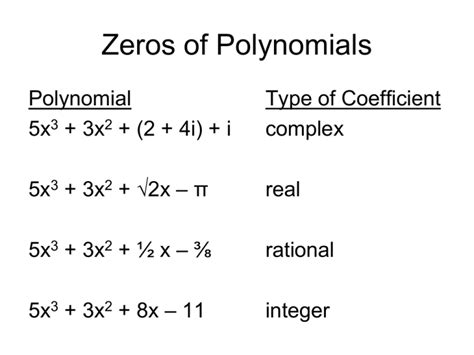 zeros of polynomials