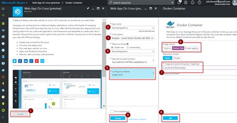 deploying a python website to azure with docker · james