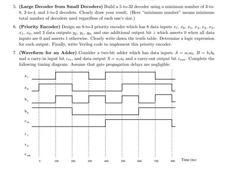 solved 5 large decoder small decoders build 5 32 decoder