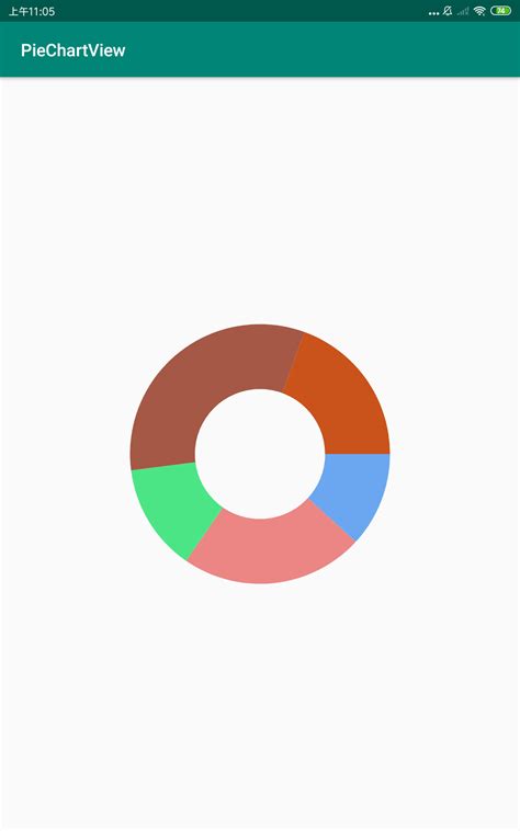 github gentlemanyc piechartview android 饼图控件