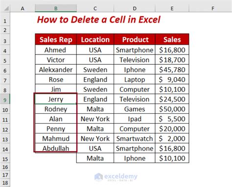 how to delete a cell in excel 4 easy ways exceldemy