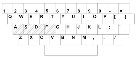 how to draw fast in autocad autocad shortcut commands autocad learn