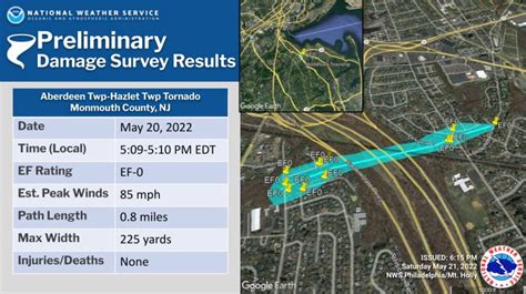Tornado Recorded Friday In Monmouth County Damaging Homes And