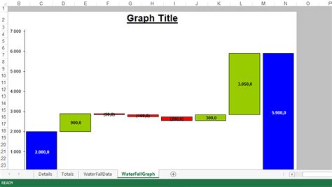 免费 excel waterfall chart 样本文件在