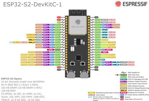 esp32 c3 devkitc esp32 c3 devkitm ban phát triển với esp32 s2 solo