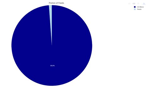how do you center the title in a r plotly pie chart