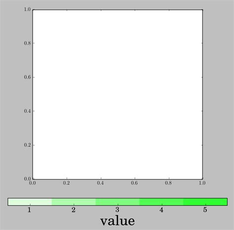 python matplotlib usetex colorbar s font does not