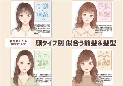 誰でもすぐキレイに可愛くなれる！顔タイプ診断でわかる♡似合う「前髪＆ヘアスタイル」 Michill Bygmo（ミチル）