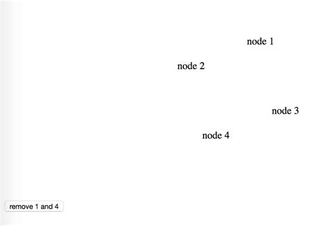d3 js how to remove node in d3 force layout stack overflow