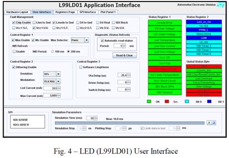 interactive a d mixed signal modeling via foreign vhdl verilog c ee