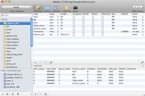 sequel pro — администрирование БД mysql на mac Инструменты makegood