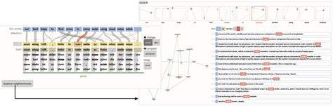 vcg harvard seq2seq vis a visual debugging tool for sequence to