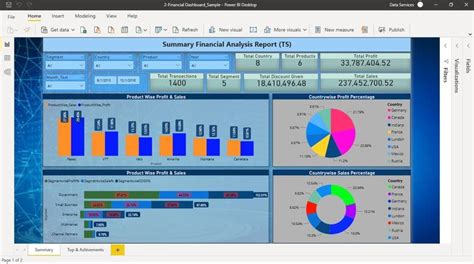 power bi visualization dashboard sample financial report freelancer