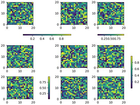 placing colorbars — matplotlib 3 0 2 documentation