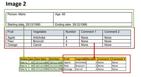 copy table from word to excel vba