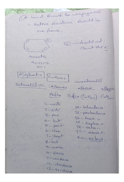 Solution Organic Chemistry Iupac Names Functional Groups Priority