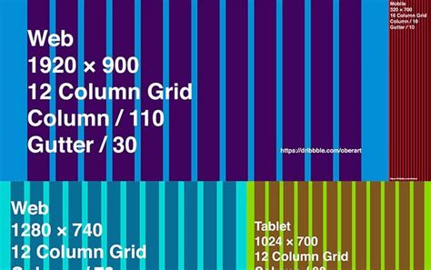 25 bootstrap grid system psd templates css author