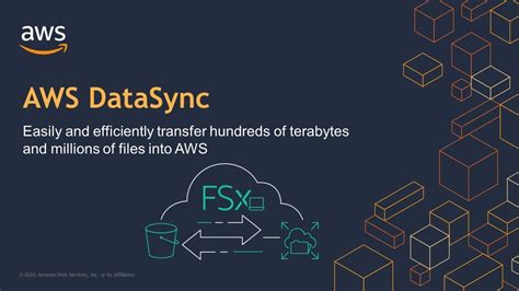 aws datasync demo easily transfer data to and from aws up to 10x