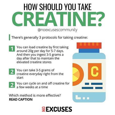 Do You Drink Creatine Before Or After Workout Coach M Morris