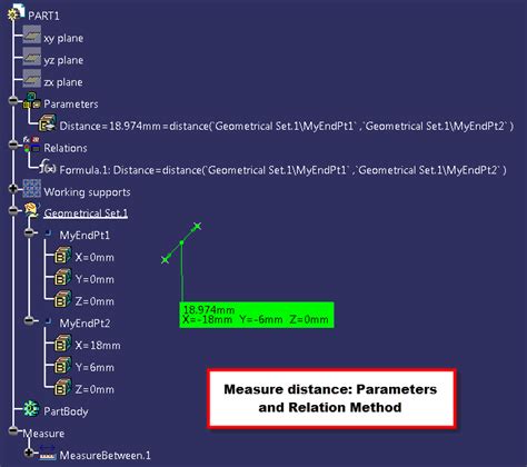 how to measure distance between two points