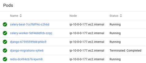 docker and kubernetes terraform and aws eks 2020