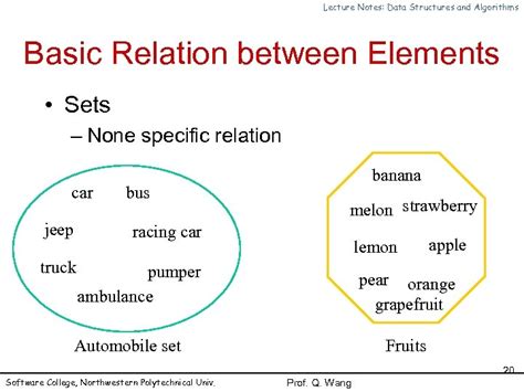 lecture notes data structures and algorithms chapter 1