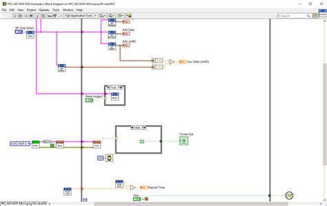 hardware interrupts in labview ni labview chief delphi