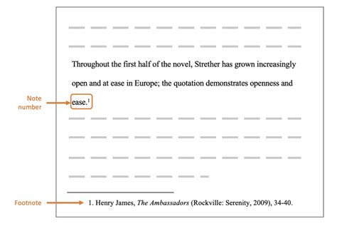 Endnotes And Bibliography Difference