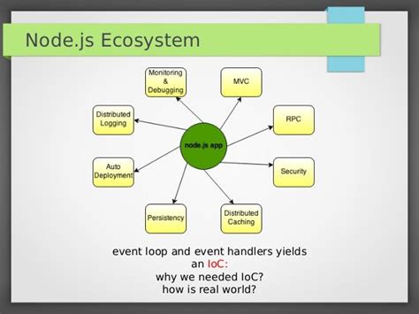 node js enterprise middleware