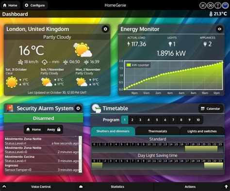 homegenie mysensors create your own connected home