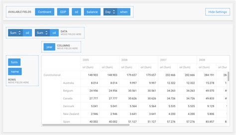 39 pivot table javascript library modern javascript blog