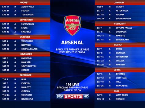 Soccer English Premier League Opening Fixtures 2021 22 Infographic