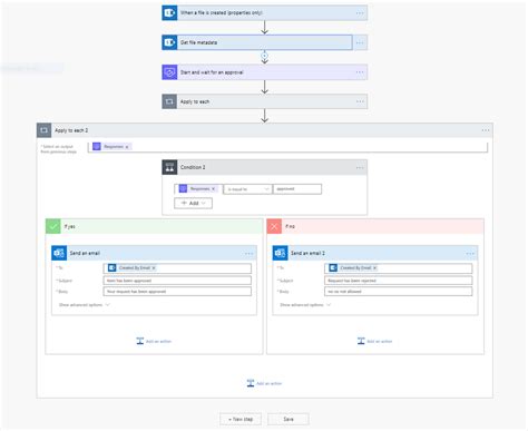 solved how to set up a file folder approval in sharepoint