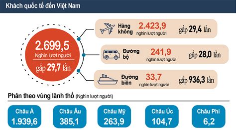 Chia Sẻ Hơn 58 Về Hình Số 2023 Goldenskill