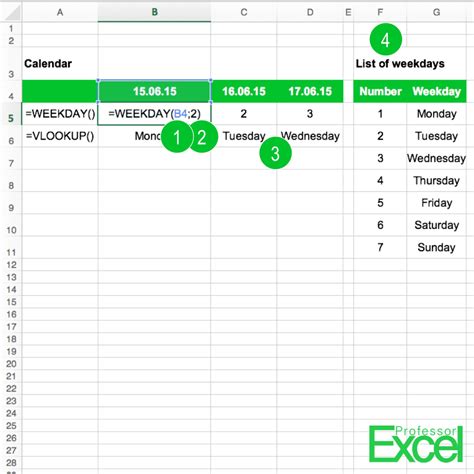 exceltip065 professor excel