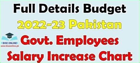 Salary Increase In Budget 2022 23 Govt Employees Bise Online Pk