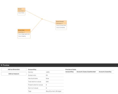 qlik etl and data integration qlik replicate and attunity