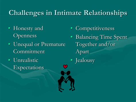 Ppt Intimate Relationships And Communication Powerpoint Presentation