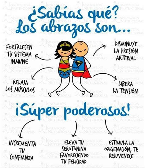 Los Beneficios De Los Abrazos Abrazo Día Del Abrazo Abrazos