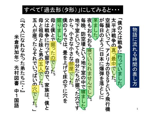 「おとなになれなかった弟たちに･･」中1年国語～過去形と現在形の巧みな使い方 難聴児支援教材研究会