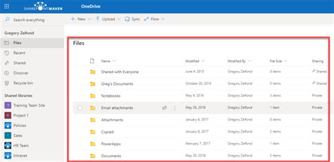 how to access files and folders others shared with you from sharepoint