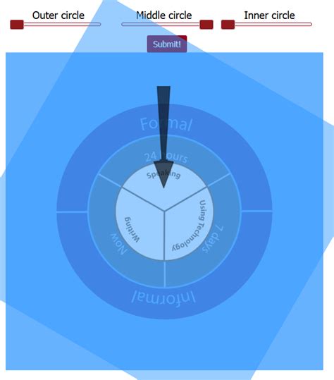 jquery image rotation getting in the way of things stack overflow