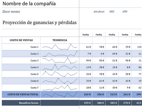 Plantillas Excel De Pérdidas Y Ganancias
