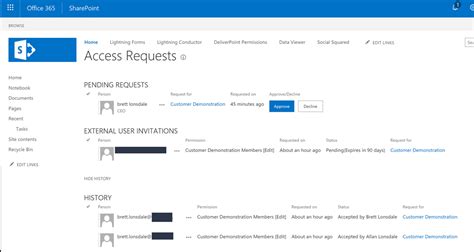 sharepoint external sharing lightning tools