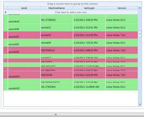 issues with row height formatting gridview ui for winforms forum